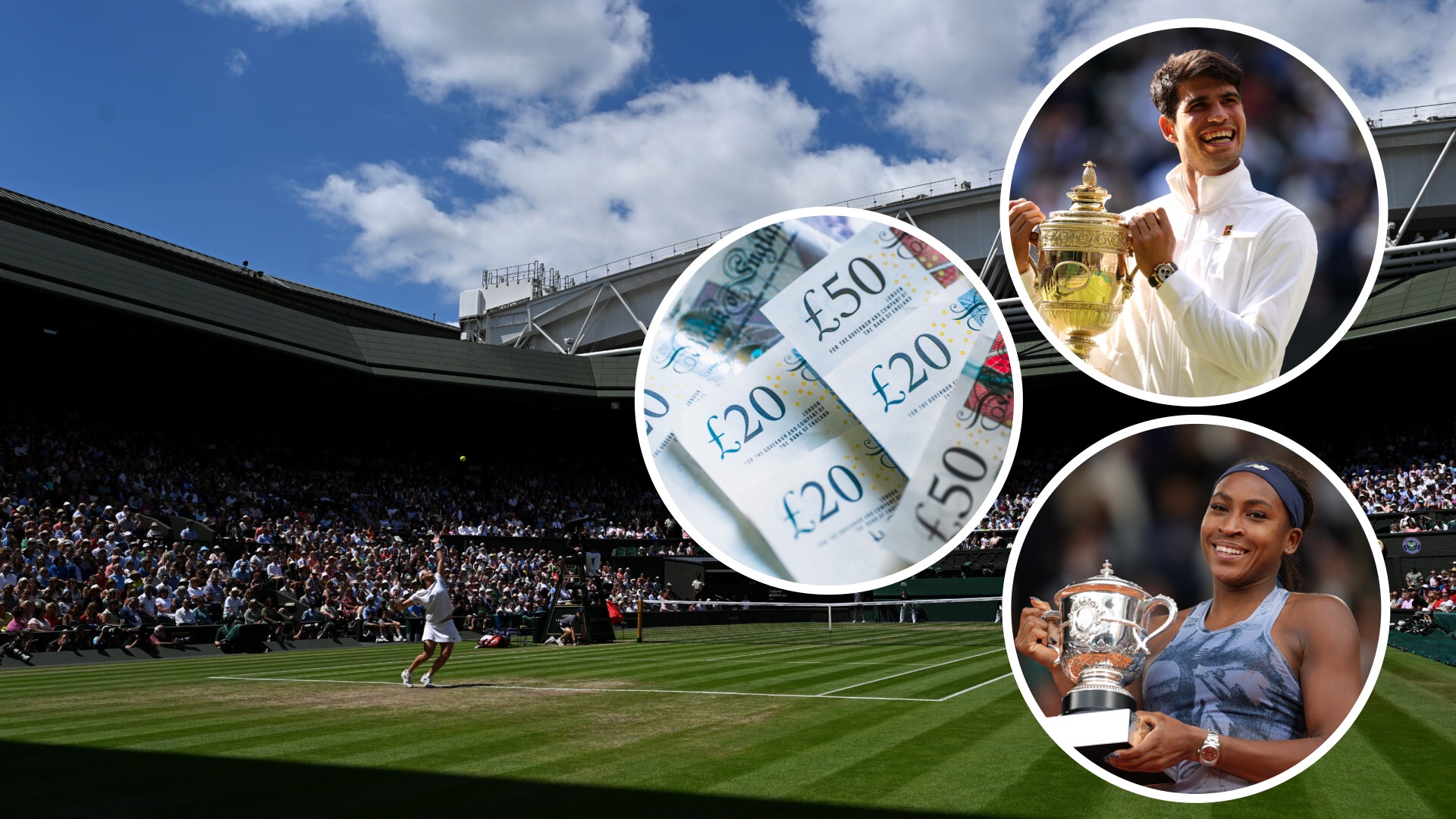 Wimbledon 2025 prize money, explained
